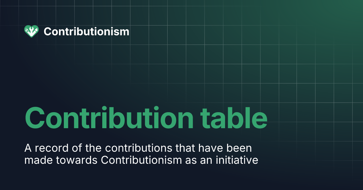 Contribution table | Contributionism