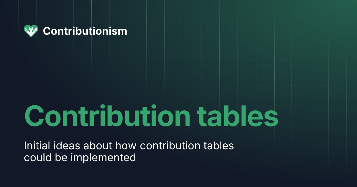 Contribution tables | Contributionism